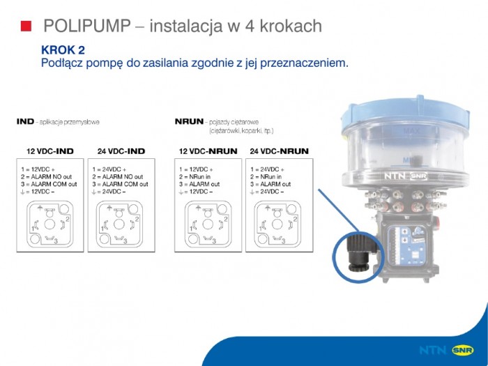 Albeco - www.albeco.com.pl - System smarowania Polipump firmy NTN SNR