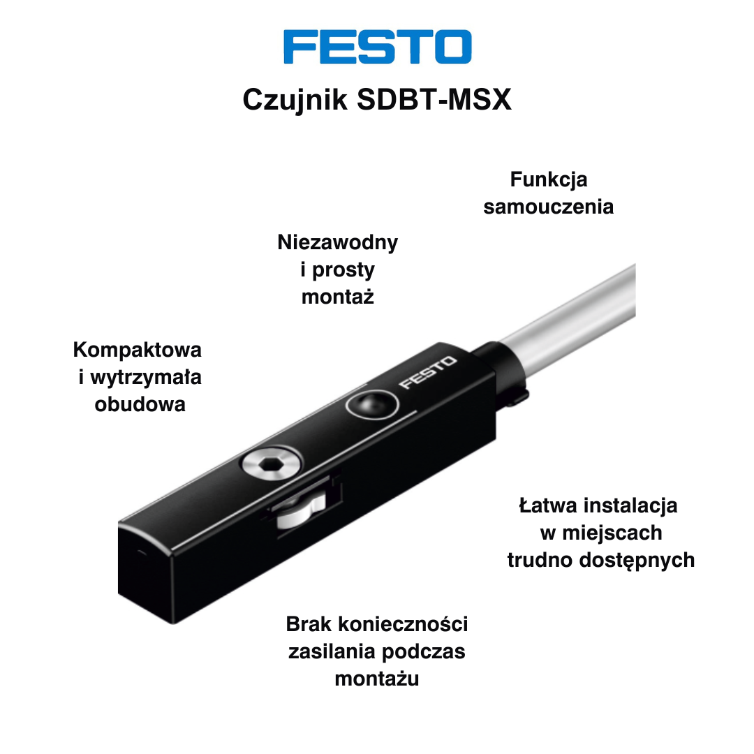 Albeco - www.albeco.com.pl - FESTO SDBT-MSX - nowy czujnik pozycji ...