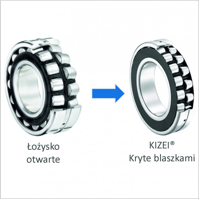 Albeco - www.albeco.com.pl - Łożyska Ultage KIZEI