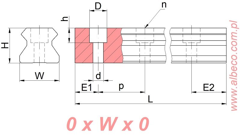 Albeco - www.albeco.com.pl - TSX45-E-G2 /1302, 25-72 INA - Prowadnica profilowa